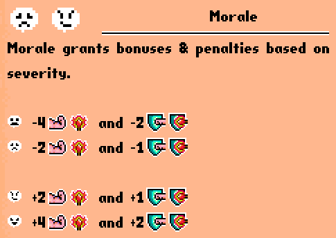 Category:Status | Horizon's Gate Wiki | Fandom