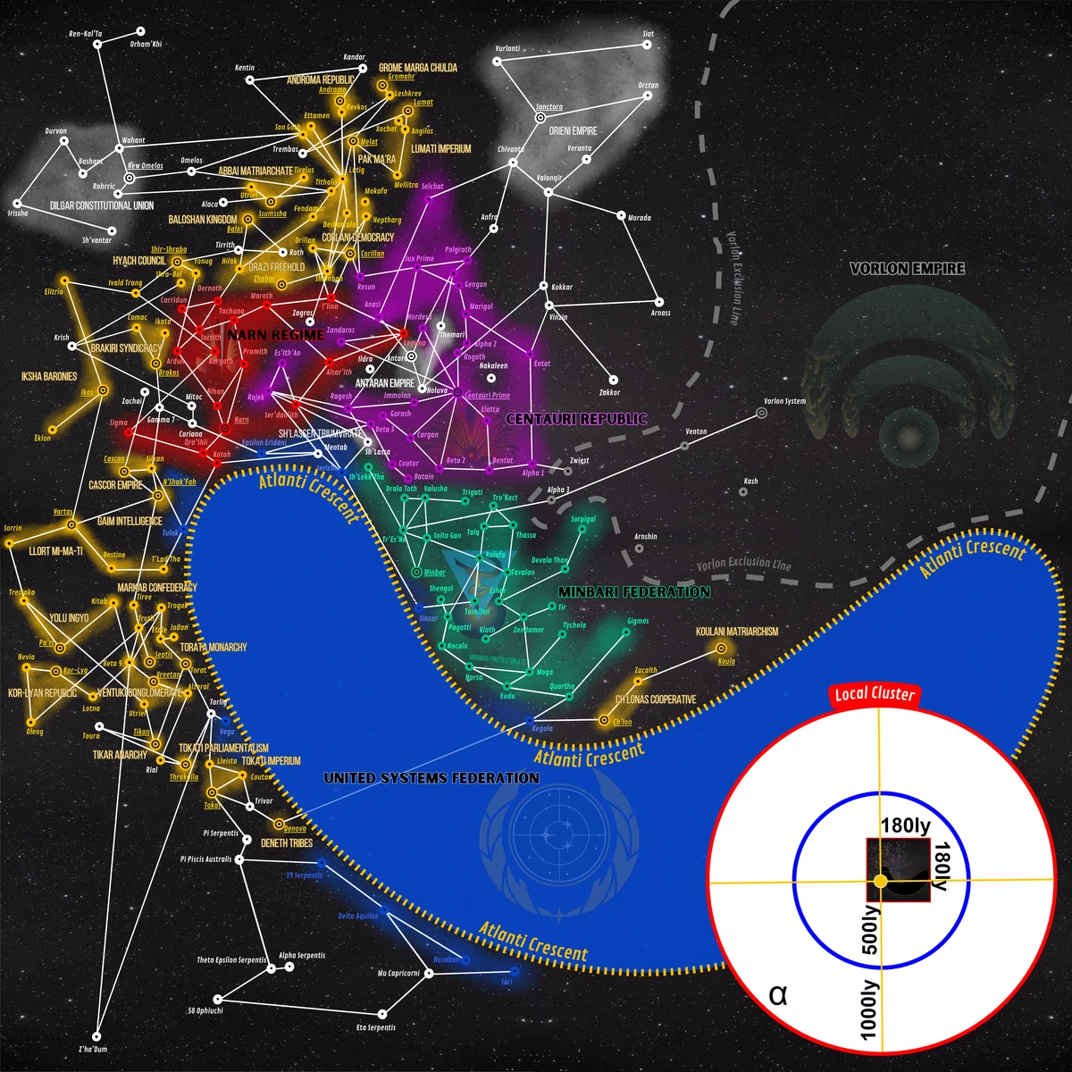 Local Cluster | The Horizons Beyond Fanfiction Wiki | Fandom