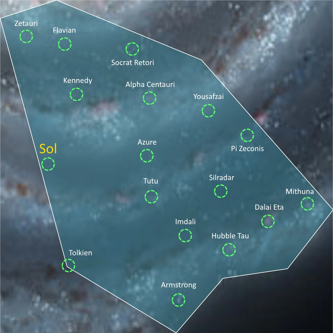 Category:Systems | Horizons Wiki | Fandom