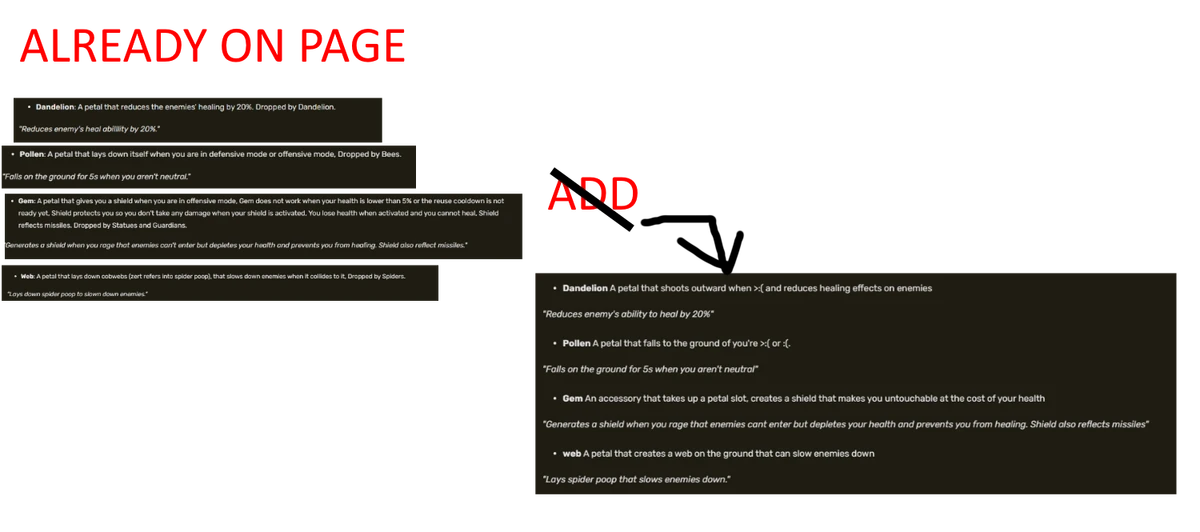 Hornex.pro Wiki:Layout Formatting | Hornex.pro Wiki | Fandom