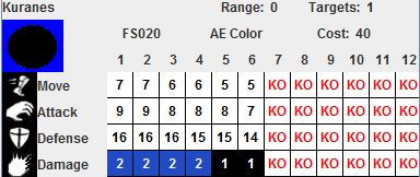 Kuranes E | HorrorClix Wiki | Fandom