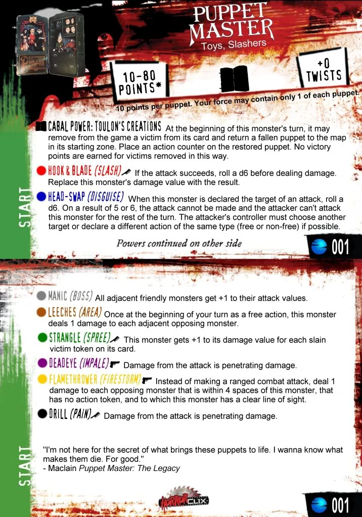Puppet Master | HorrorClix Wiki | Fandom