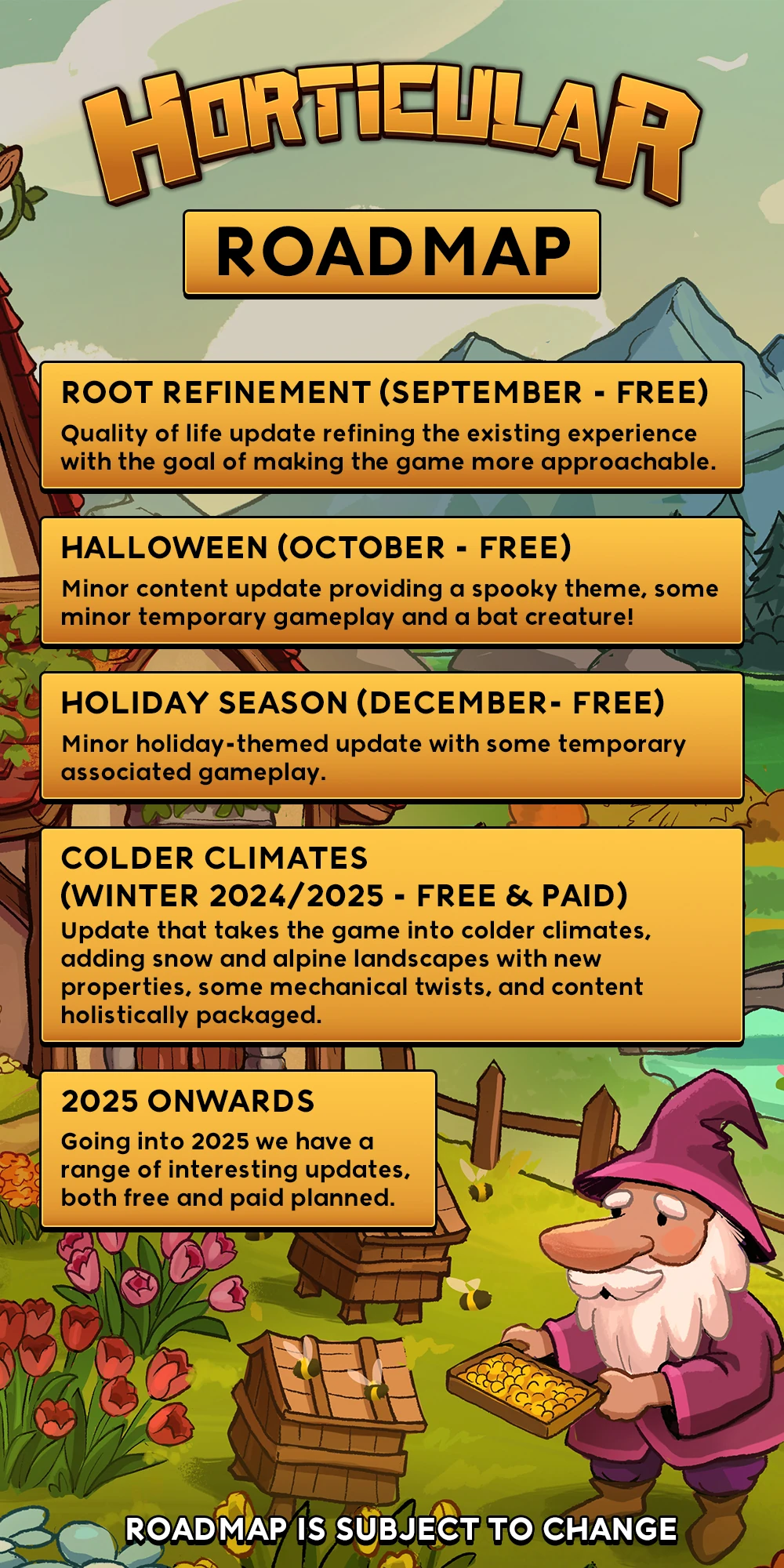 Roadmap | Horticular Wiki | Fandom