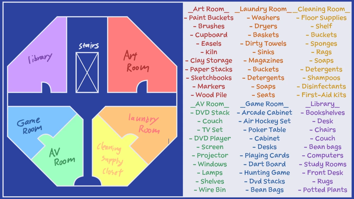 Advantage Scavenger Hunt | Hot Shots Wiki | Fandom