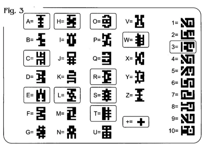 Código de los Racing Drones | Wikia Hot wheels acceleracers | Fandom
