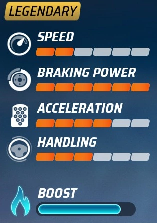 '32 Ford | Hot Wheels Unleashed Wiki | Fandom