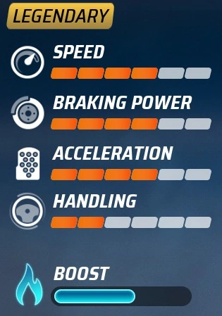 2-Tuff | Hot Wheels Unleashed Wiki | Fandom