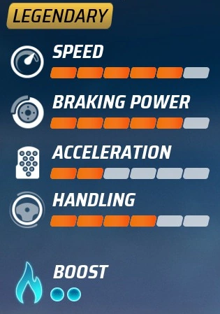 Time Attaxi | Hot Wheels Unleashed Wiki | Fandom