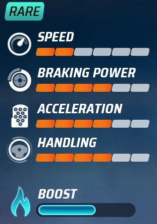 Plankton | Hot Wheels Unleashed Wiki | Fandom