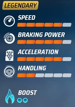 Cyborg | Hot Wheels Unleashed Wiki | Fandom