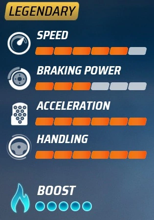 Road Runner | Hot Wheels Unleashed Wiki | Fandom