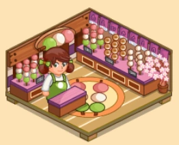 Dango Shop | Happy Labs Wiki | Fandom