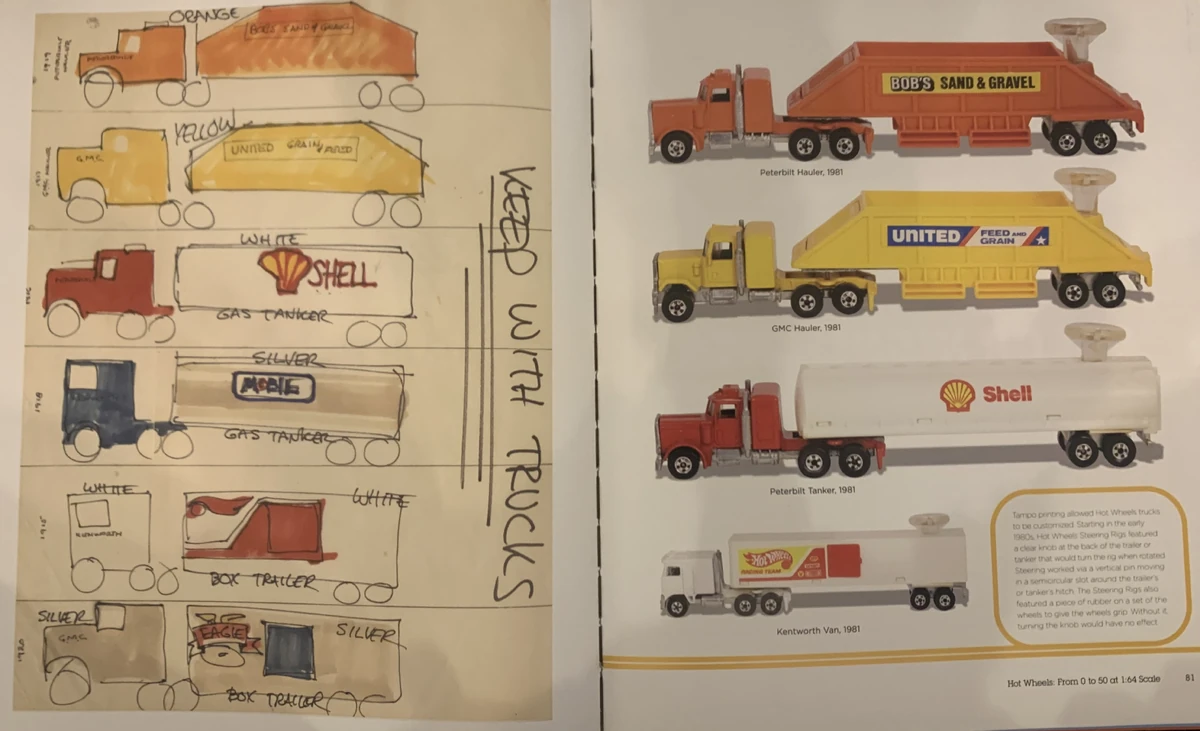 Steering Rigs | Hot Wheels Wiki | Fandom