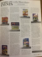 History of Hot Wheels | Hot Wheels Wiki | Fandom