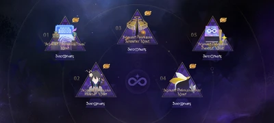 Tutorial/"Planar Infinity" Plane Rules | Honkai: Star Rail Wiki | Fandom