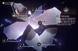 Eidolon | Honkai: Star Rail Wiki | Fandom