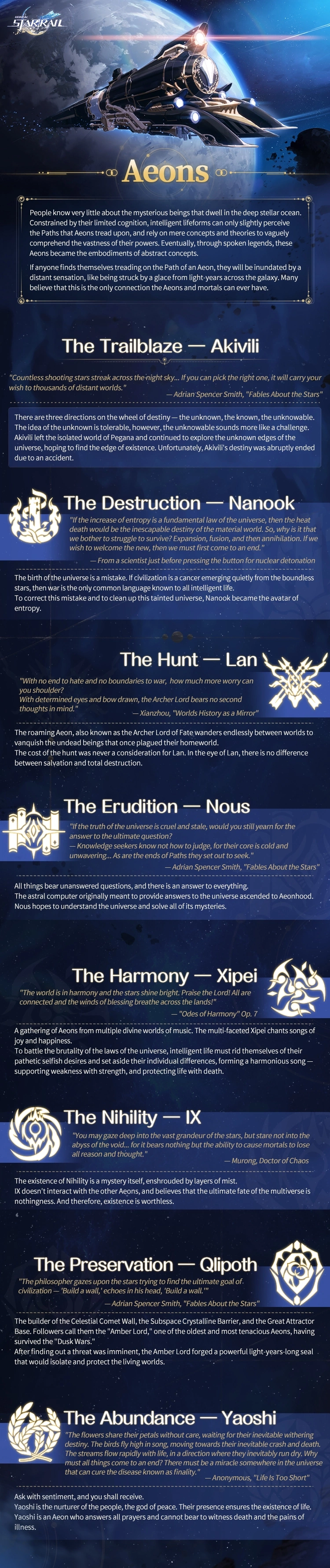 Akivili | Honkai: Star Rail Wiki | Fandom