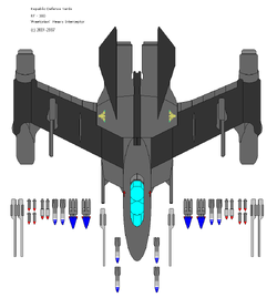 Praetorian Class | HouseAndDominion Wiki | Fandom