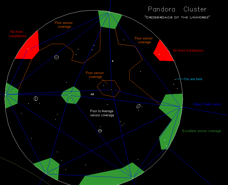 Pandora Cluster | HouseAndDominion Wiki | Fandom