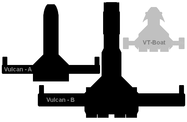 Vulcan Class | HouseAndDominion Wiki | Fandom