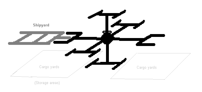 Modular Stations | HouseAndDominion Wiki | Fandom