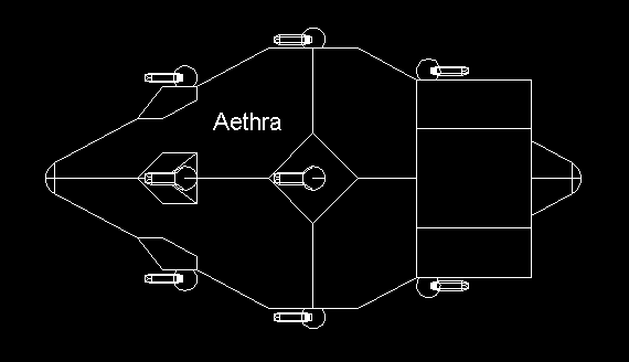 Aethra Class | HouseAndDominion Wiki | Fandom