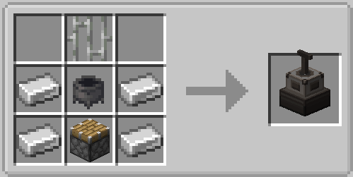 GettingStarted | How I Use Warium? Wiki | Fandom