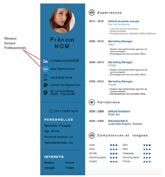 Comment Faire Un Cv Le Comment Faire Amazon.com: Reussir Son CV: