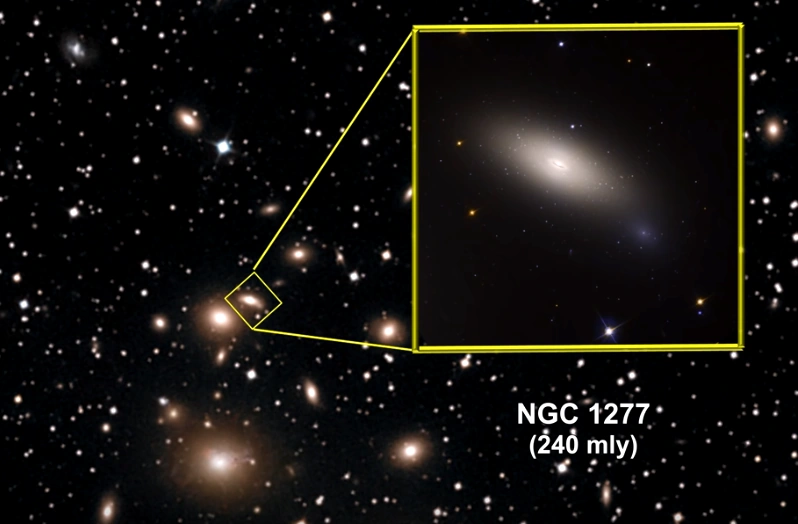 NGC 1277 | How Far Away Is It Wiki | Fandom