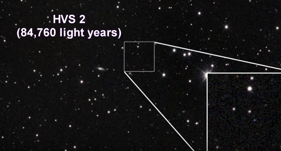 HVS 2 | How Far Away Is It Wiki | Fandom