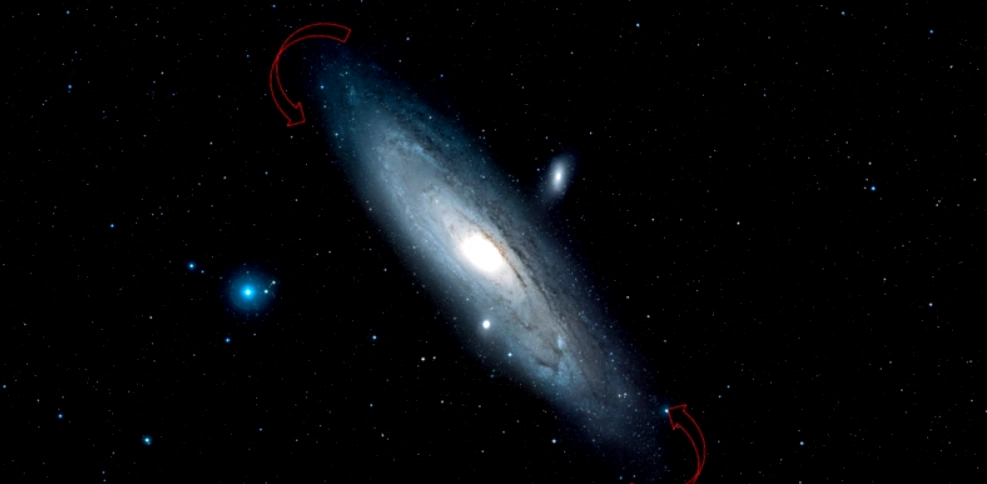 Galaxy Rotation Curves | How Far Away Is It Wiki | Fandom