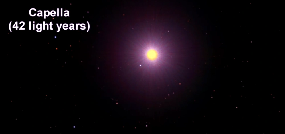 Capella | How Far Away Is It Wiki | Fandom