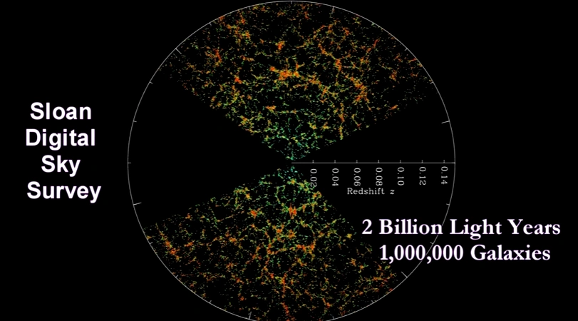 Sloan Digital Sky Survey Stores Online | www.pinnaxis.com