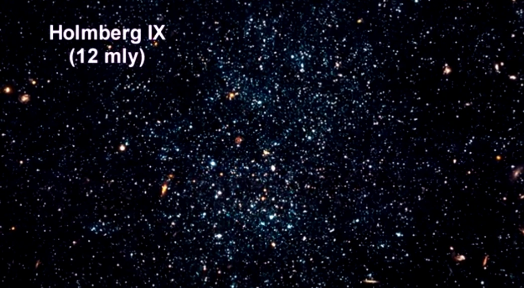 Holmberg IX | How Far Away Is It Wiki | Fandom