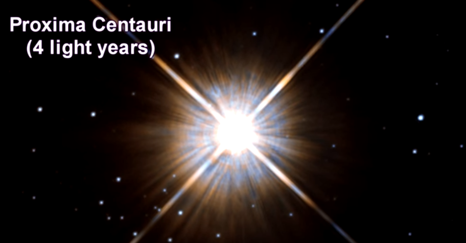 Proxima Centauri How Far Away Is It Wiki Fandom