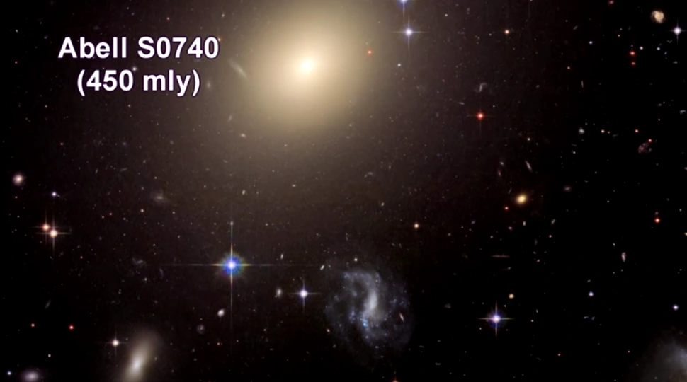 Abell S0740 | How Far Away Is It Wiki | Fandom