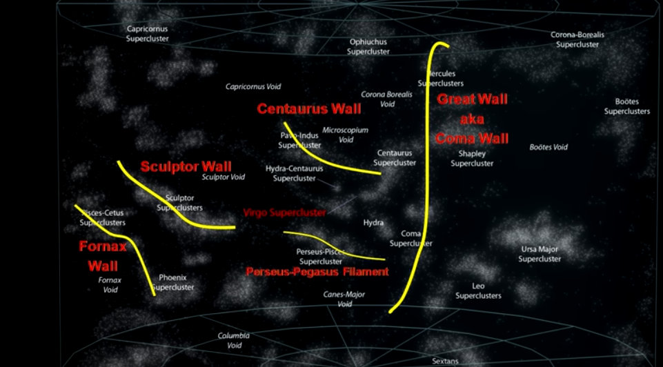 Coma Wall How Far Away Is It Wiki Fandom