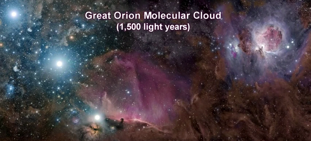 Great Orion Molecular Cloud Complex | How Far Away Is It Wiki | Fandom