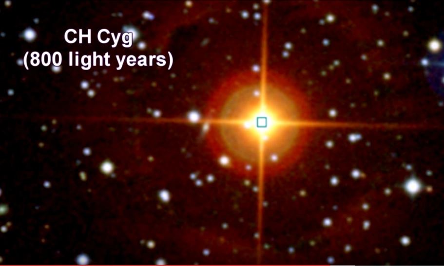 CH Cyg | How Far Away Is It Wiki | Fandom