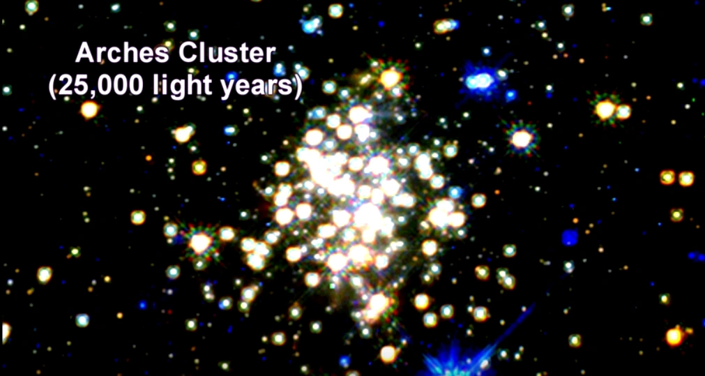 Arches Cluster | How Far Away Is It Wiki | Fandom