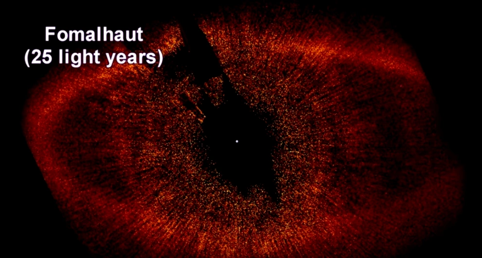 Fomalhaut | How Far Away Is It Wiki | Fandom