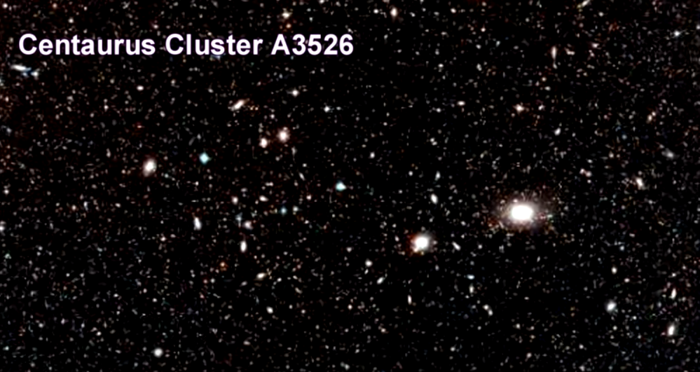Centaurus Cluster How Far Away Is It Wiki Fandom