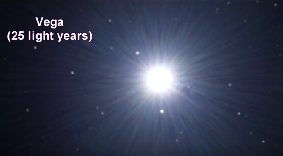 Vega | How Far Away Is It Wiki | Fandom