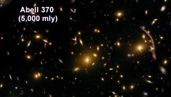 Abell 370 | How Far Away Is It Wiki | Fandom