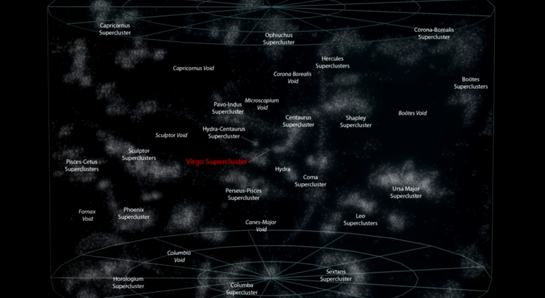 Pisces Cetus Supercluster Complex