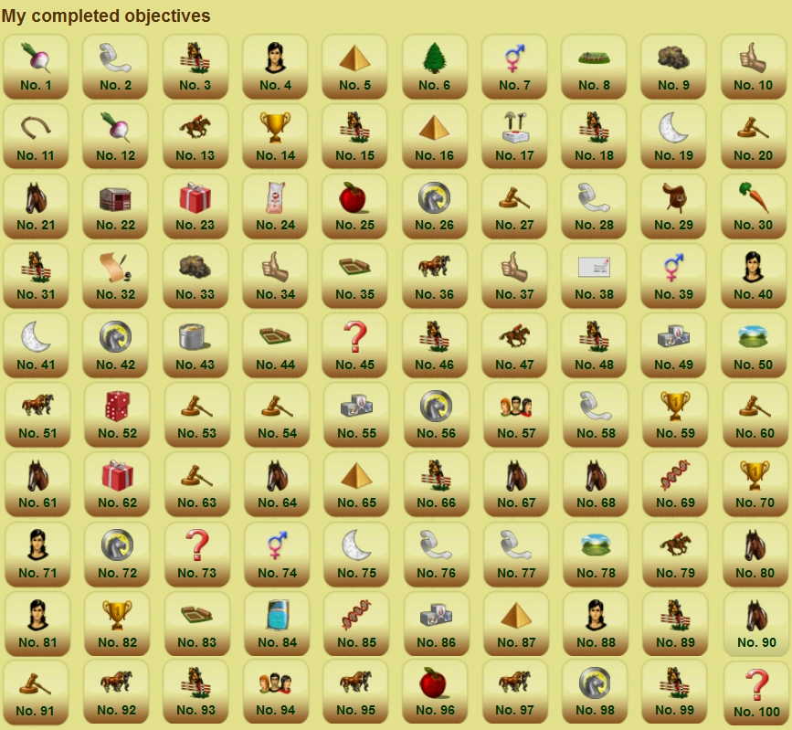 Tavoitteet | Howrse Wiki | Fandom