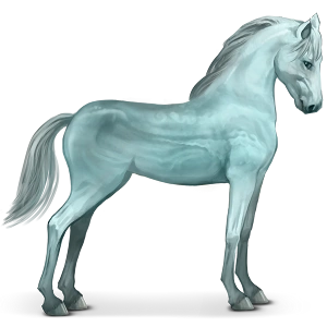Uranus | Howrse-Wiki | Fandom