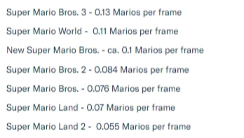 User blog:HowStrongIs/Mario's Running Speed (Mario) | How Strong Is ...