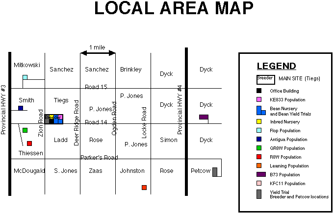 Guide Plant Breeding Technician IT/Setting up a work space | How To ...