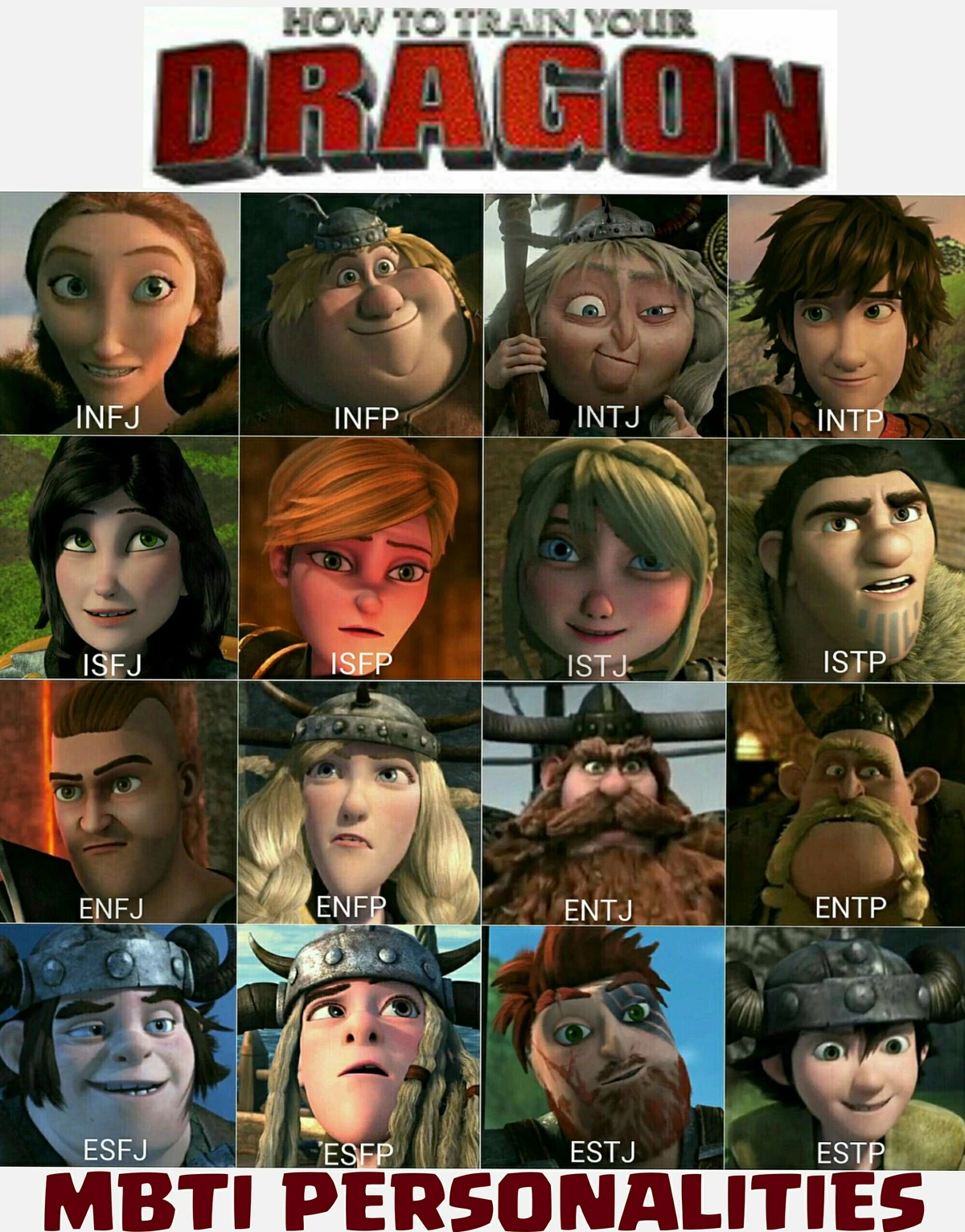 User blog:DublynT/Dragon MBTI Personalities | How to Train Your Dragon ...